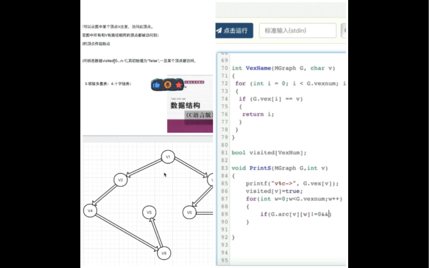 DFS(深度优先遍历)算法实现与逻辑讲解 计算机考研 数据结构(408)