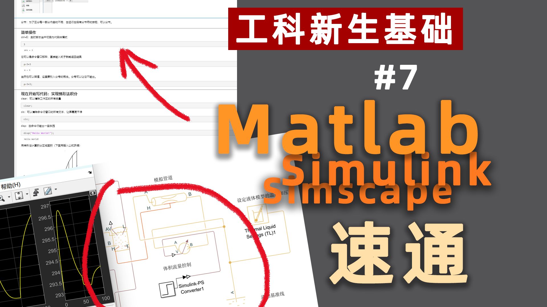工科小白的福音!最速通吃 MATLAB、Simulink、Simscape