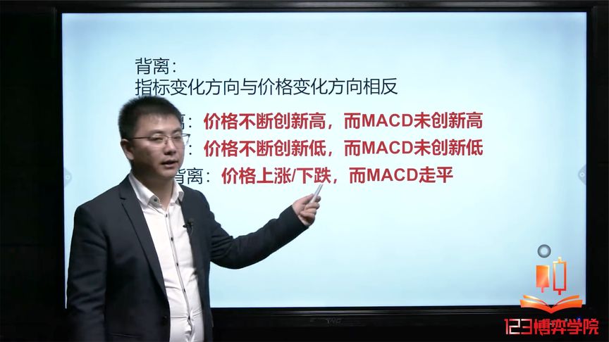 MACD顶背离和底背离,在实战中最经典的用法!