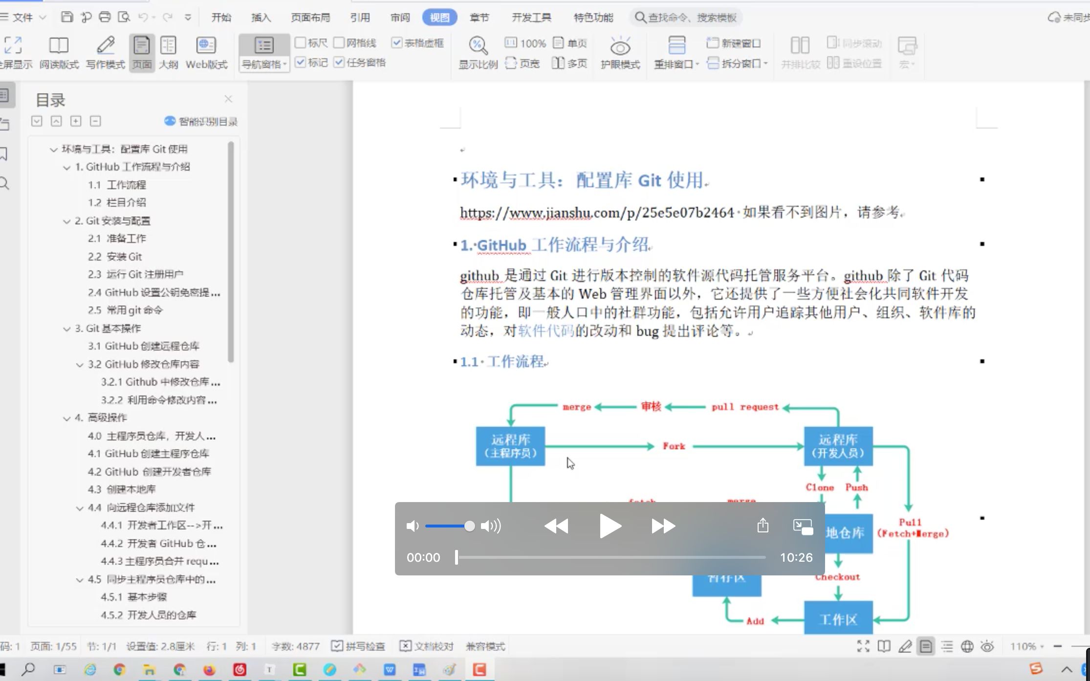 4.1.Github使用_工作流程和介绍