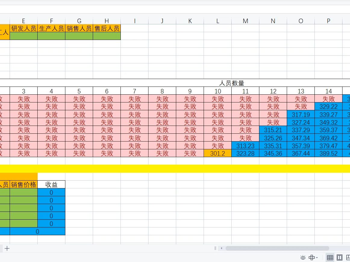 精创云创新创业实战模拟竞赛对抗平台专利四年