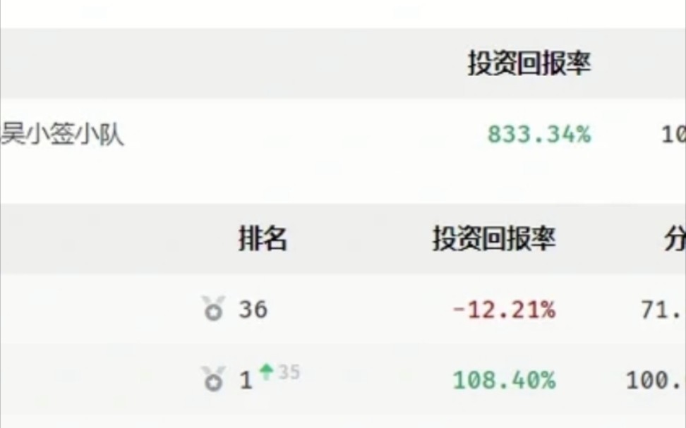 ocale世格跨境电商沙盘模拟选品定价策略