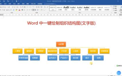 Word中1键绘制组织结构图(文字版)超简单