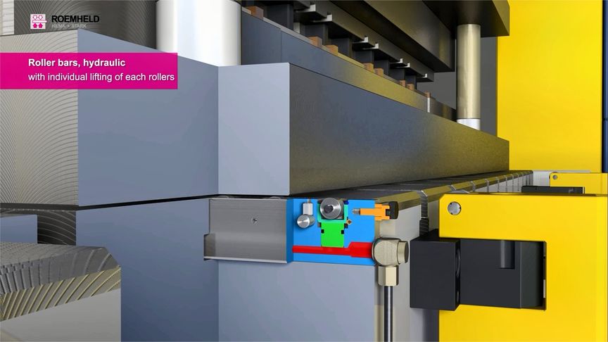 冲压快速换模3D原理和构造高清动画,一目了然!