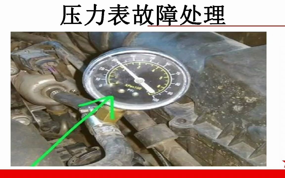 压力表常见4类故障,原因分析及预防措施(1)