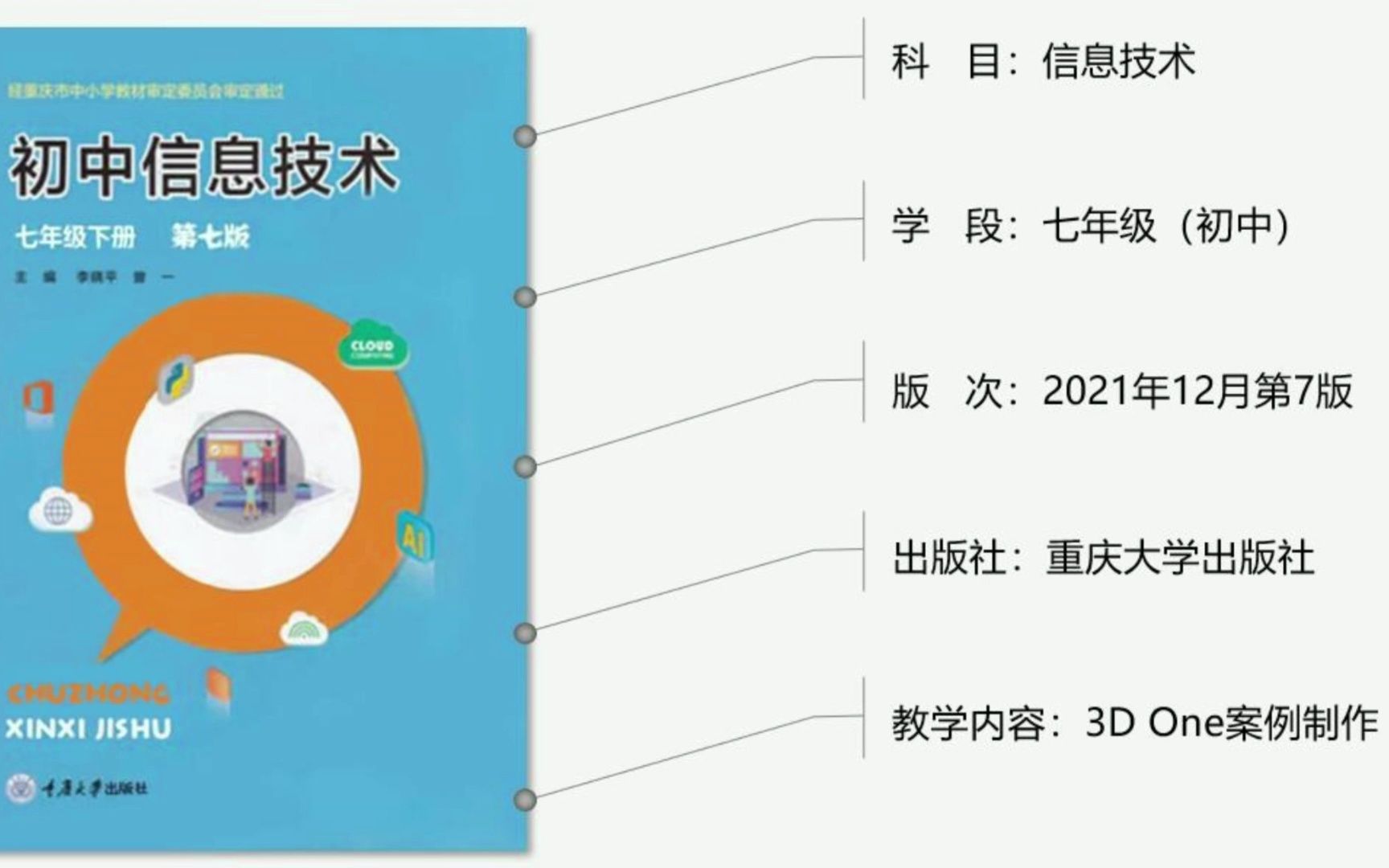 我的小小航天梦——火箭模型的制作