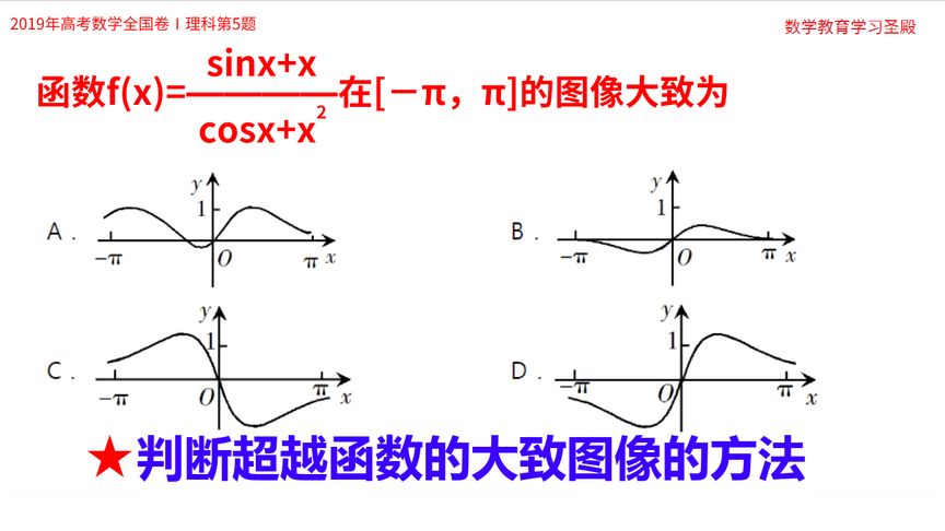判断超越函数f(x)=(sinx+x)/(cosx+x²)的大致图像,性质+特殊点