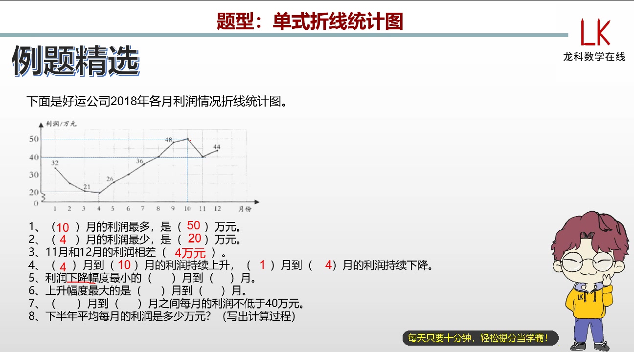 五年级下册:单式折线统计图(510065)