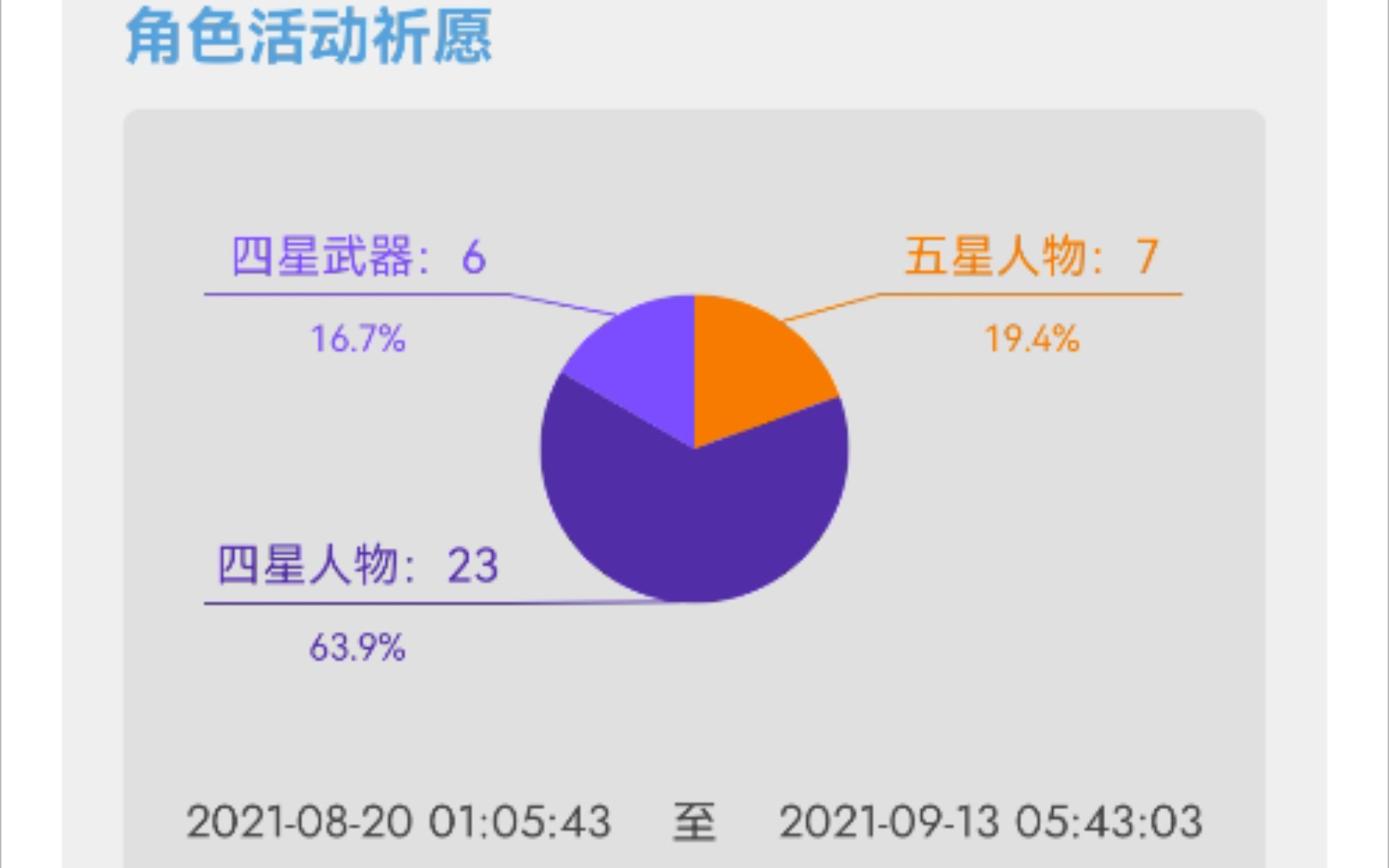 原神轻教学向~安卓手机如何查看自己的抽卡记录分析?_哔哩哔哩bilibili...