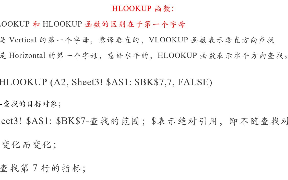 Excel中HLOOKUP函数用法实例