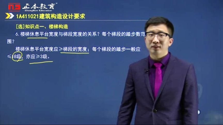 03、建筑工程管理与实务 1A411021 建筑构造设计要求1