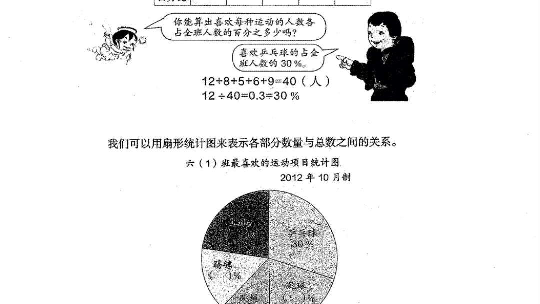 小学数学教师资格证面试试讲练习12【扇形统计图】