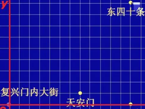 7.2.1用坐标表示地理位置