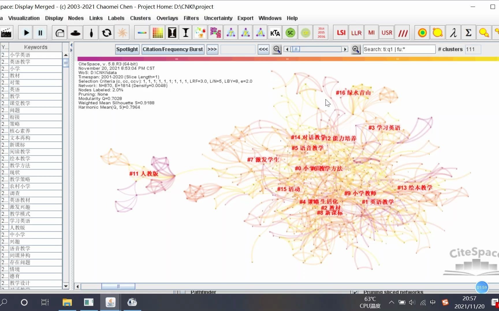 Citespace(2) 聚类图、Burstness、作者图