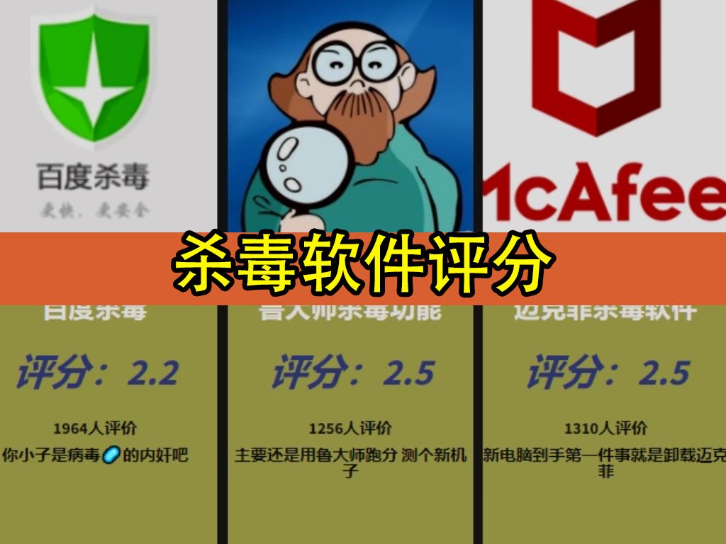 杀毒软件评分排行榜(虎扑锐评)