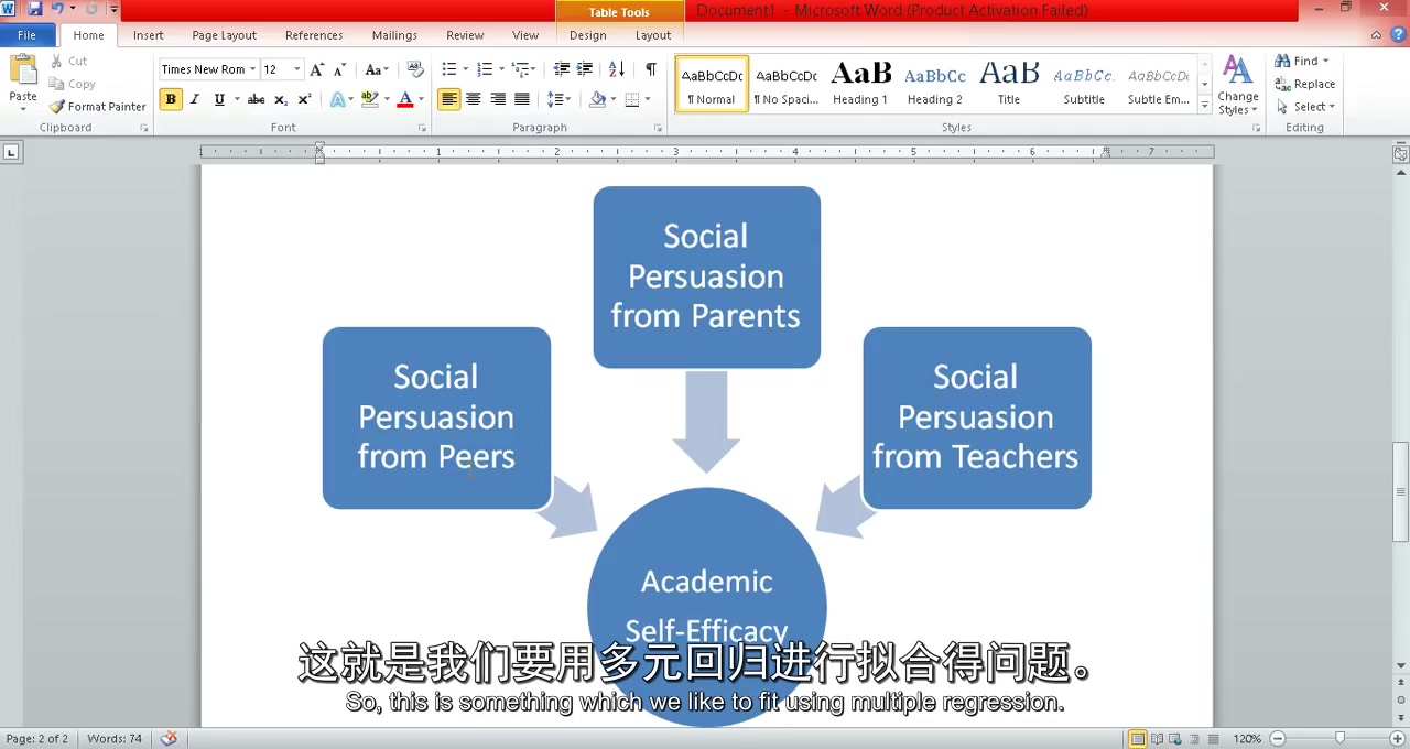 【JASP 教程】JASP 多元回归分析 - 中文字幕