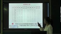 ...活动四 感受电子表格的魅力-陈老师_优质课教学视频(配课件教案)