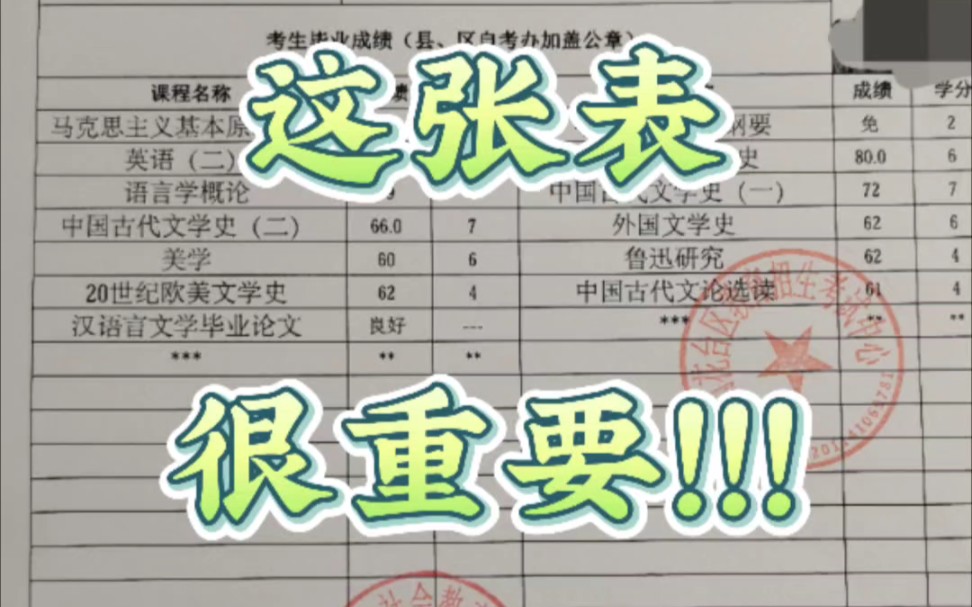 自考毕业登记表还在你自己手上?那废了。