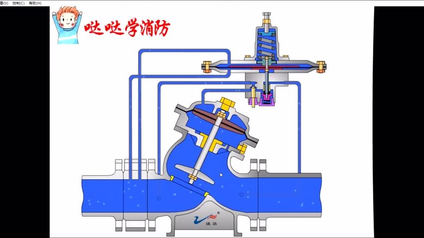 消防工程学习之路~流量控制阀工作原理