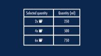 德龙全自动咖啡机旗舰版DeLonghi Maestosa 官方操作使用介绍视频...