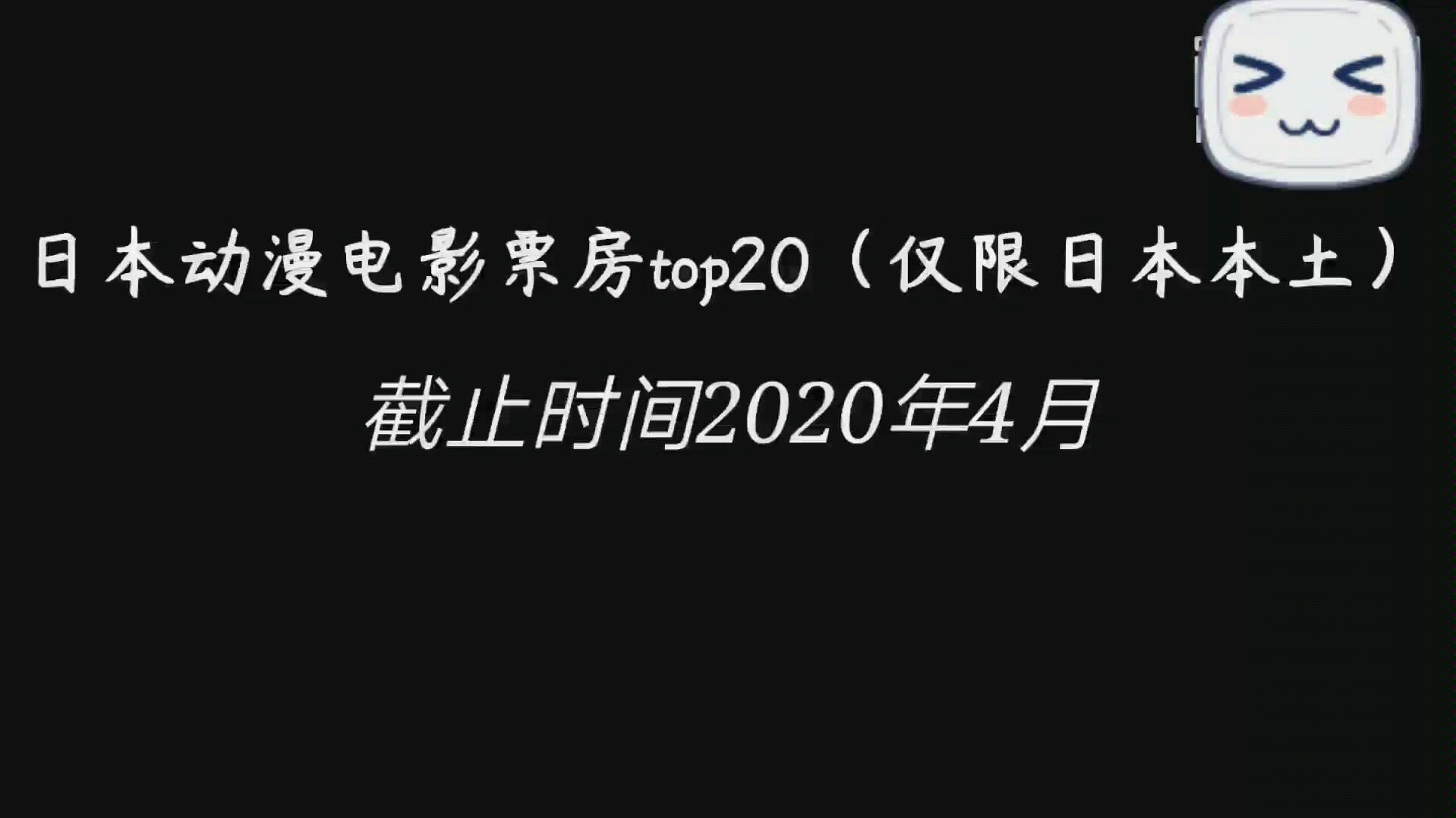 日本动漫电影票房排行榜top20,绝对有你看过的。