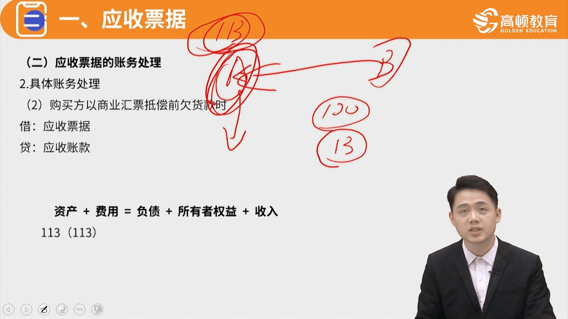 高顿初级会计实务-马腾-全面精讲:应收及预付账款(一)