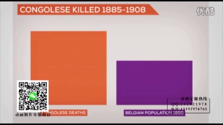 演示动画 演示动画制作 产品演示动画 产品演示动画制作