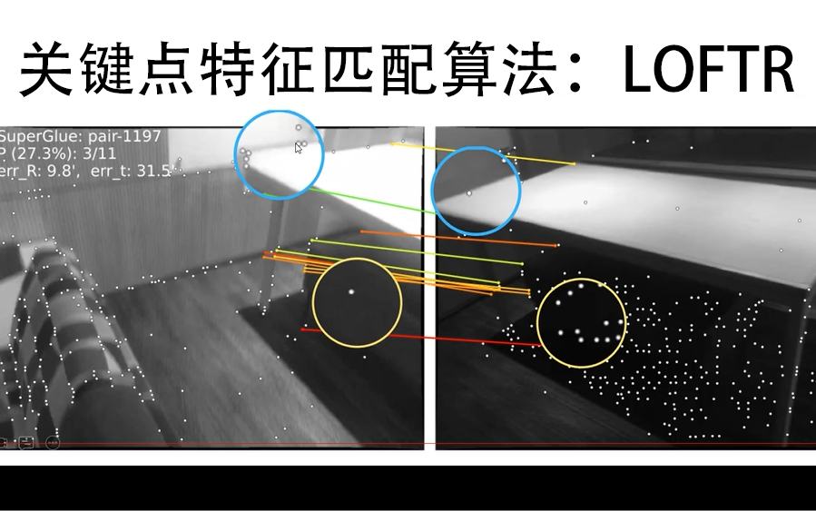 LOFTR算法是什么?关键点特征匹配算法LOFTR有什么用?