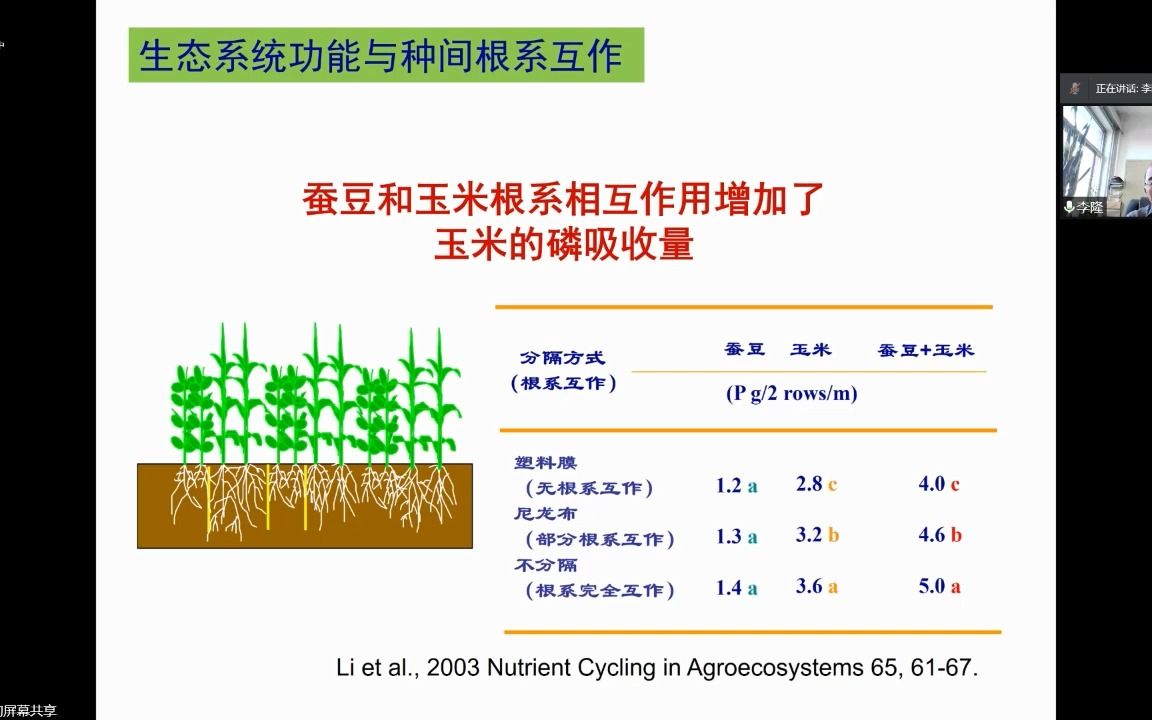 中农 李隆 教授_作物根系相互作用强化农田生态系统功能的机制_...