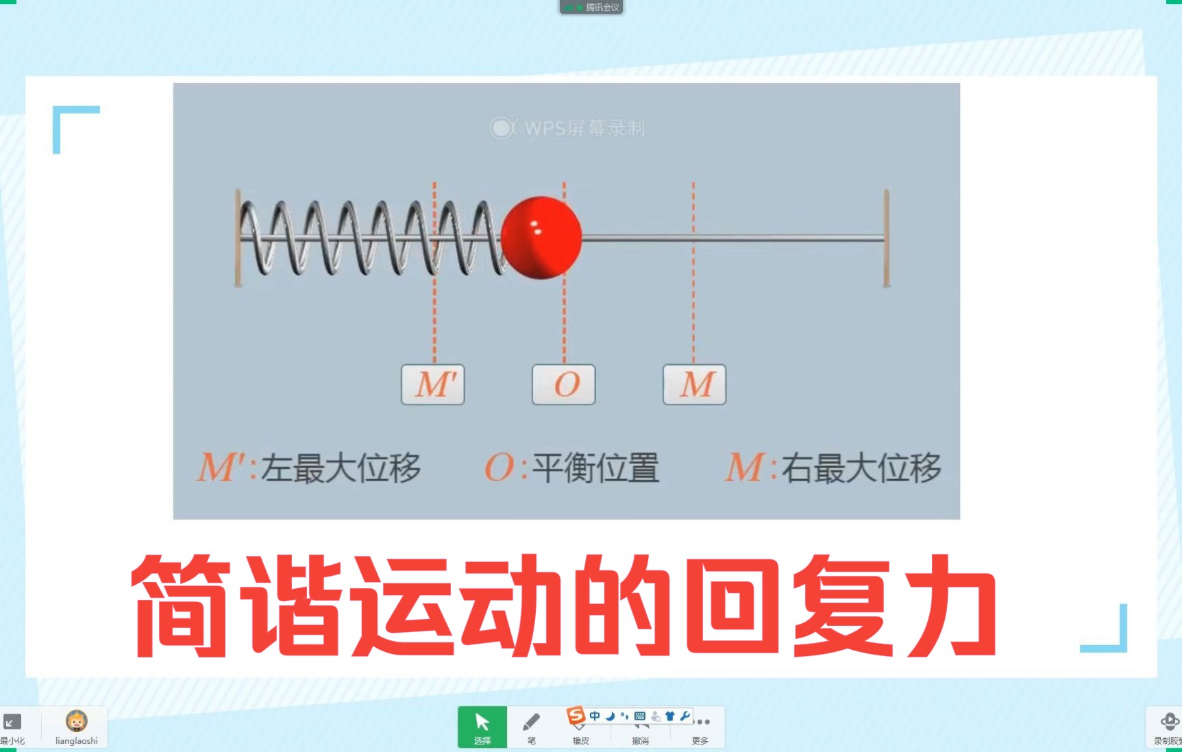 简谐运动的回复力和能量 简谐运动的判断方法 高中物理选择性必修...