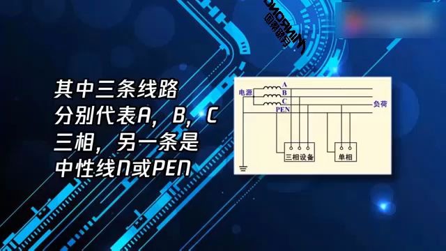 分享:三相四线电表接线教程,看完就能学会。民熔