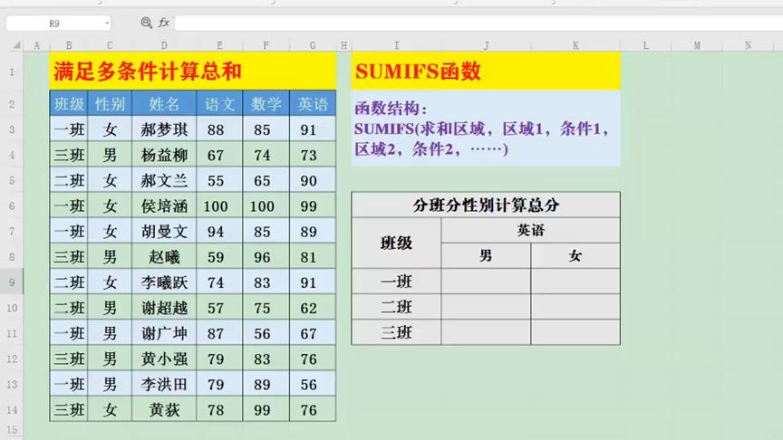 WPS表格技能——SUMIFS函数的用法