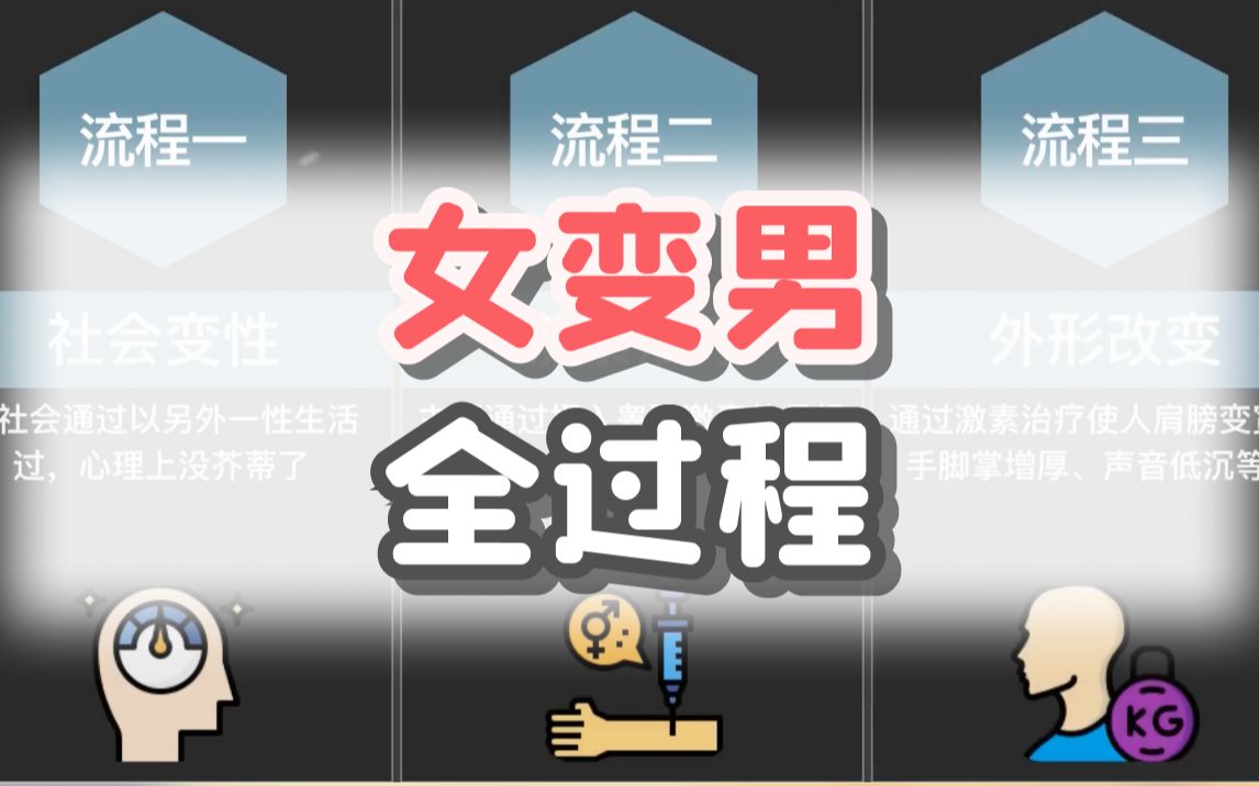 女变男的全过程