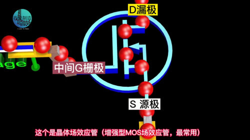 三极管的兄弟,场效应管怎么工作的?看内部运行模式,成电子学霸
