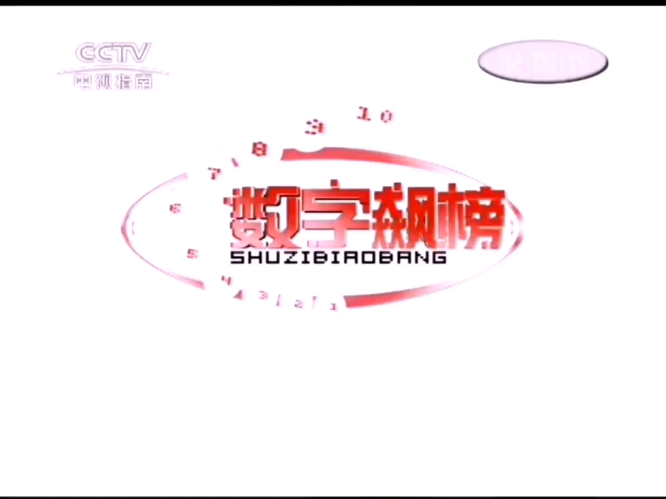 CCTV-电视指南频道2007版(数字飙榜)DIGITAL BILLBOARD片头OP