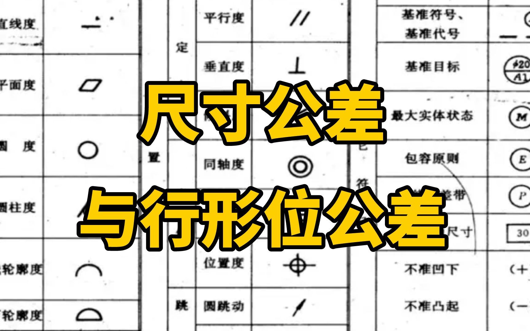 机构中尺寸公差与行形位公差的标注原则
