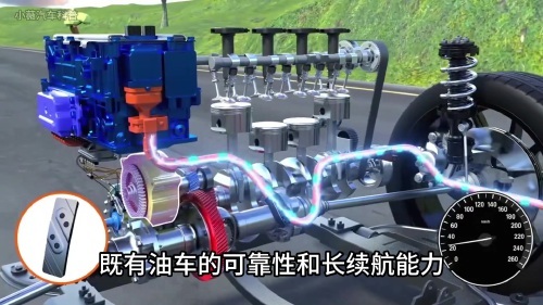 混动车型有没有前途 混动车能不能买?一个视频讲清楚混动车型的优缺点