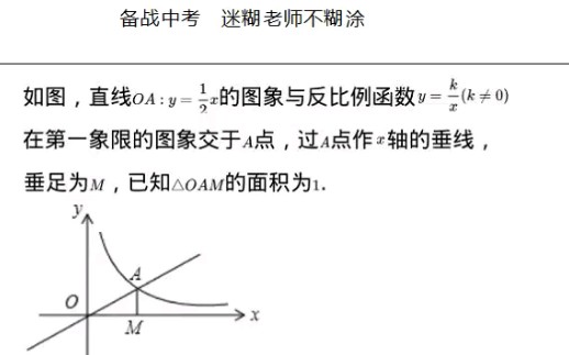 ...数学动点最值与正比例函数和反比例函数综合题,考试最容易出的题型。