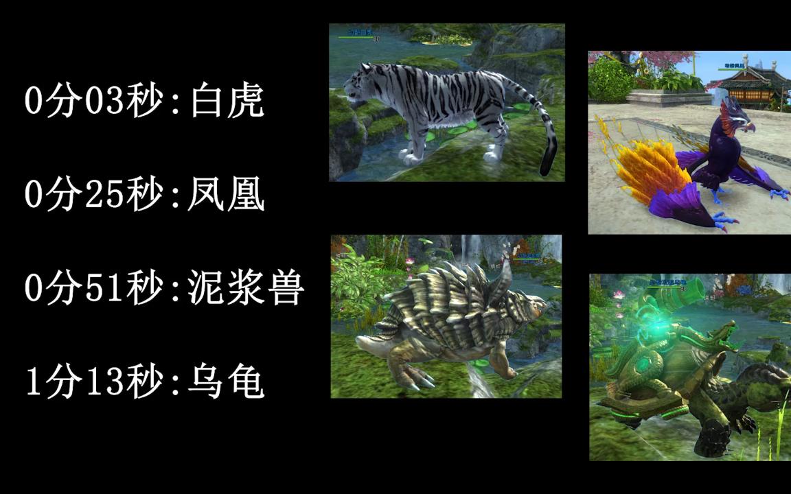 激战2 凯珊 游侠新宠物获取位置