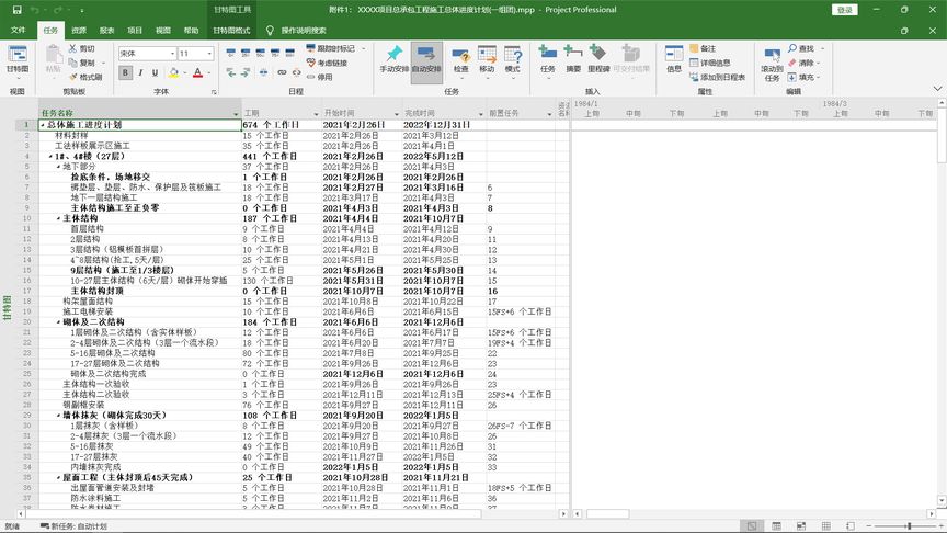 Project问题 Project进度计划完成时间总比工期多1天?解决方案!