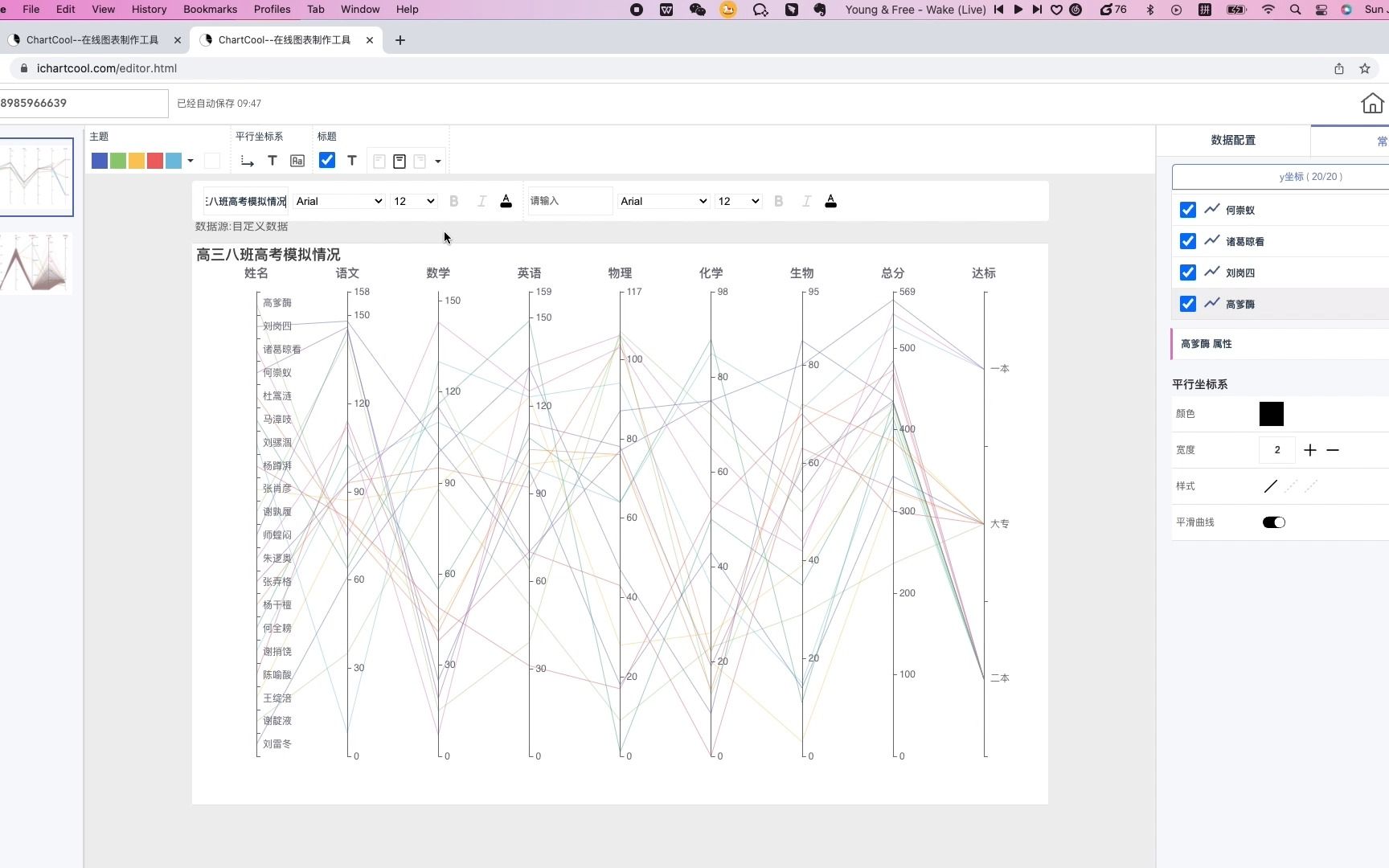 平行坐标图图表制作