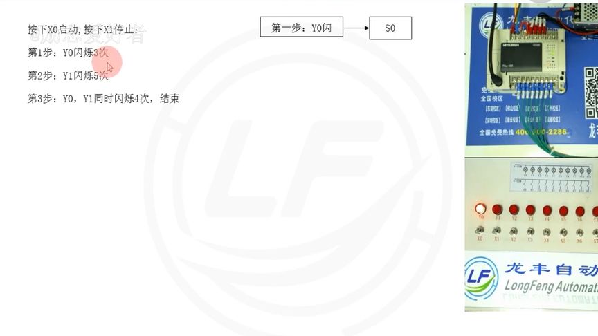 PLC(FX3U):顺序控制应用案例1