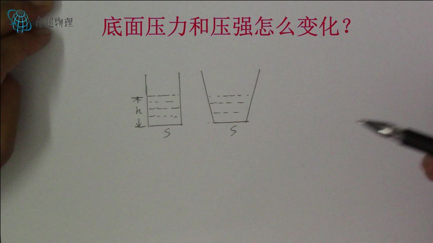 公式没有错,但理解本质比公式更重要:压力和压强怎么变化1