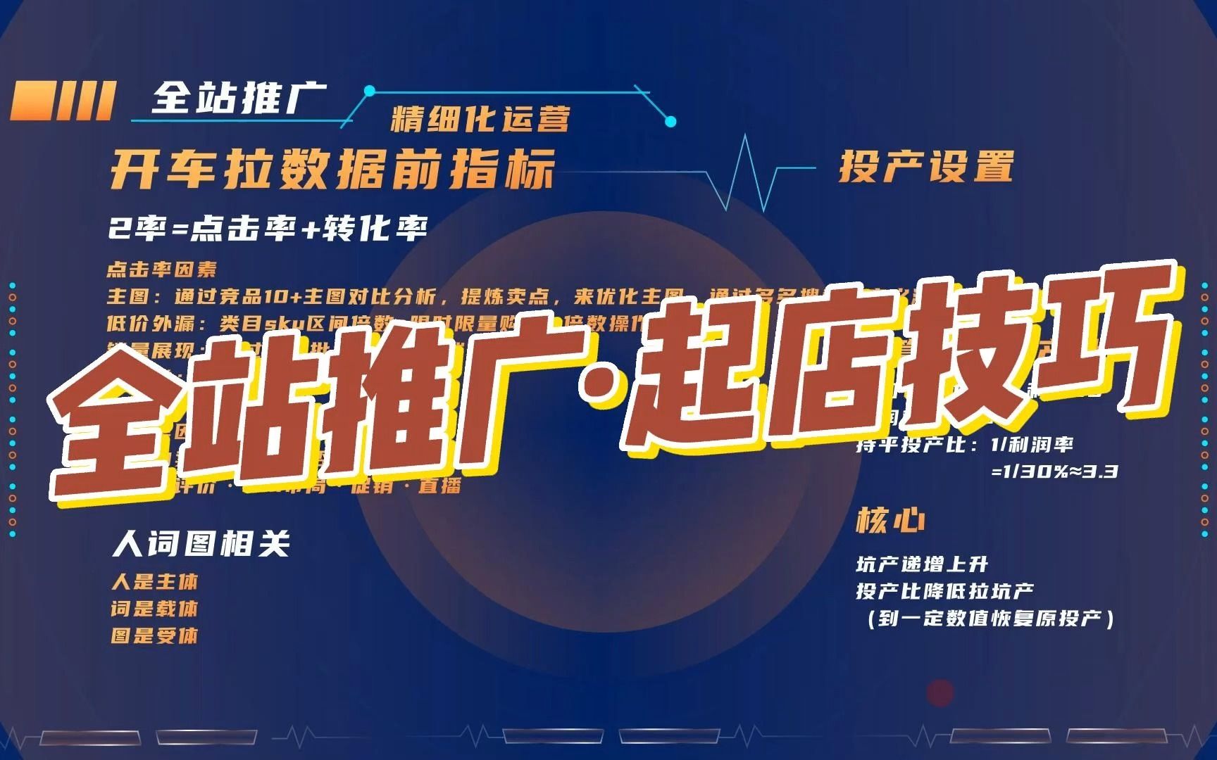 拼多多全站推广:起店思路运营技巧分享