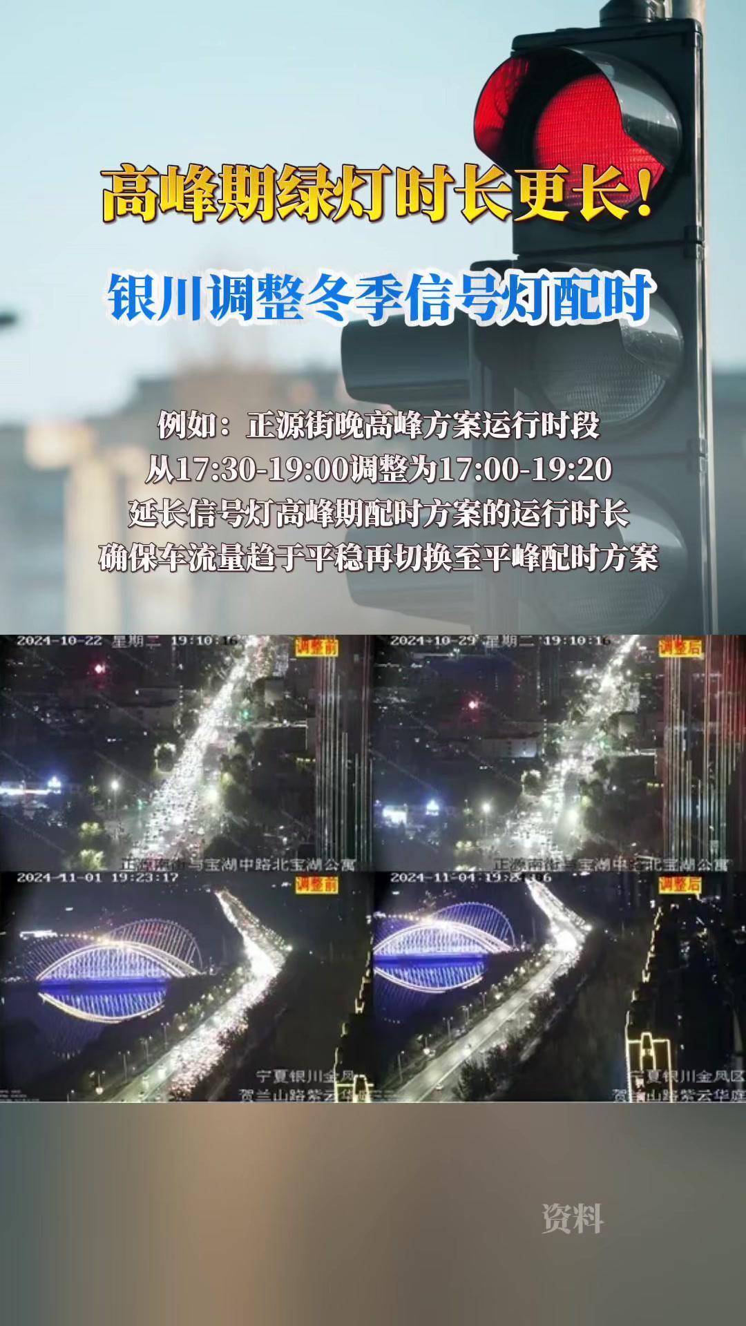 #交通出行#红绿灯#遵守交规高峰期绿灯时长更长!银川调整冬季信号灯...