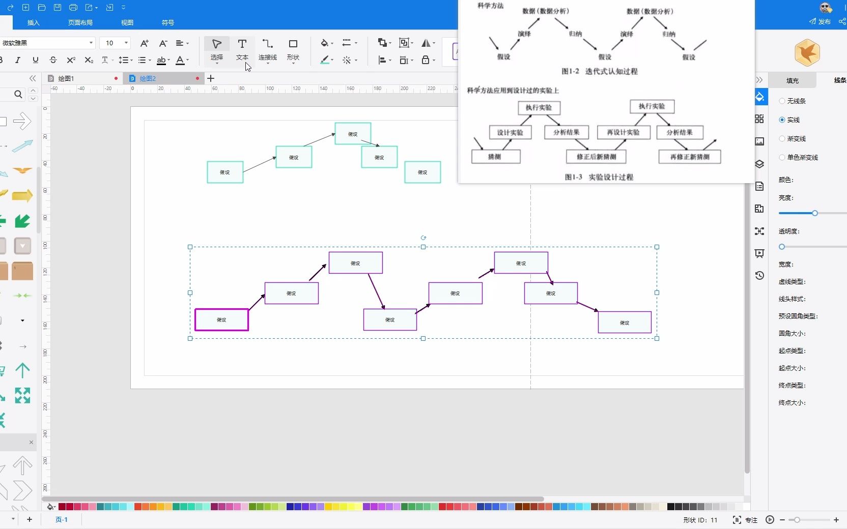 亿图图示2022-绘制DOE实验设计研发方法图