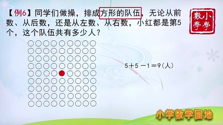 二年级数学课外辅导 这个排队问题常遇到 看过动画演示再不会错了