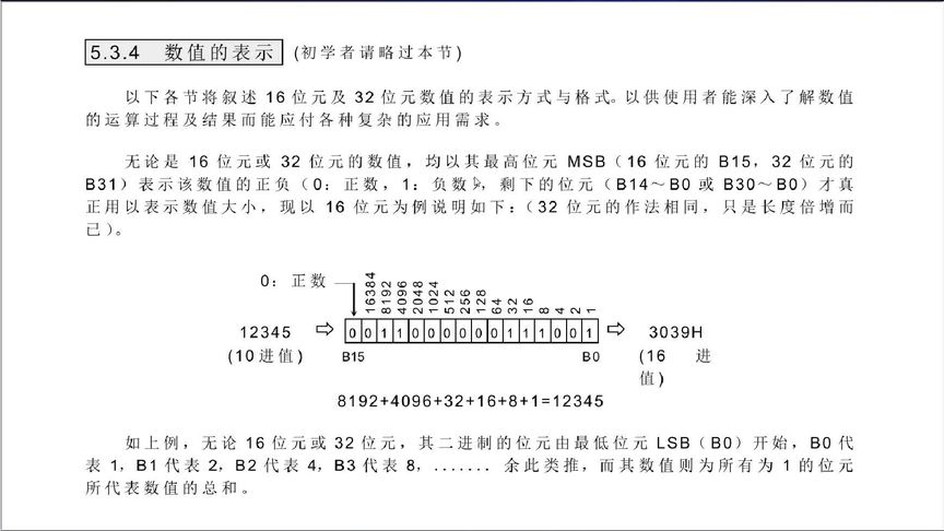 永宏plc编程 数值的表示 非常重要的概念