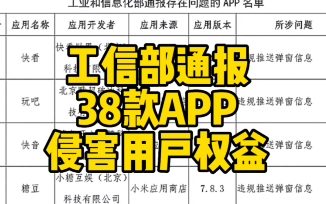 工信部通报38款APP侵害用户权益