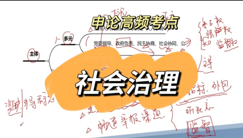 一张图搞定必考话题社会治理的“主体”